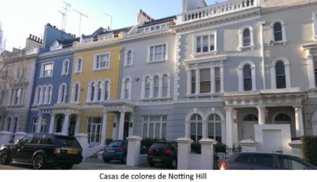 Notting Hill: Ruta recomendada, mercadillo y lugares de la película
